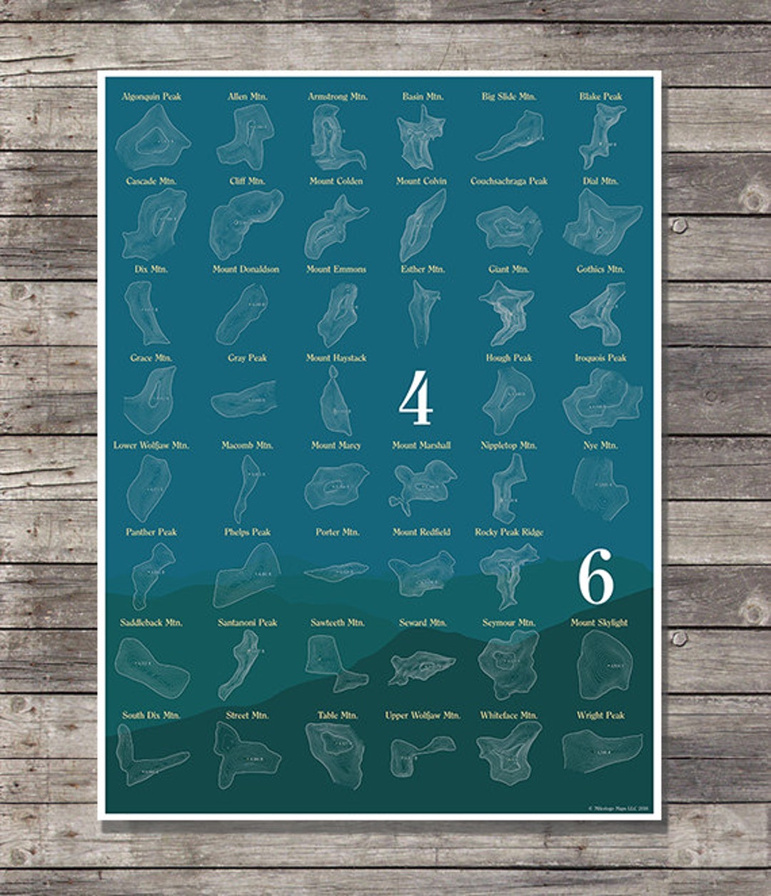 Adirondack 46 Peaks Map - Etsy