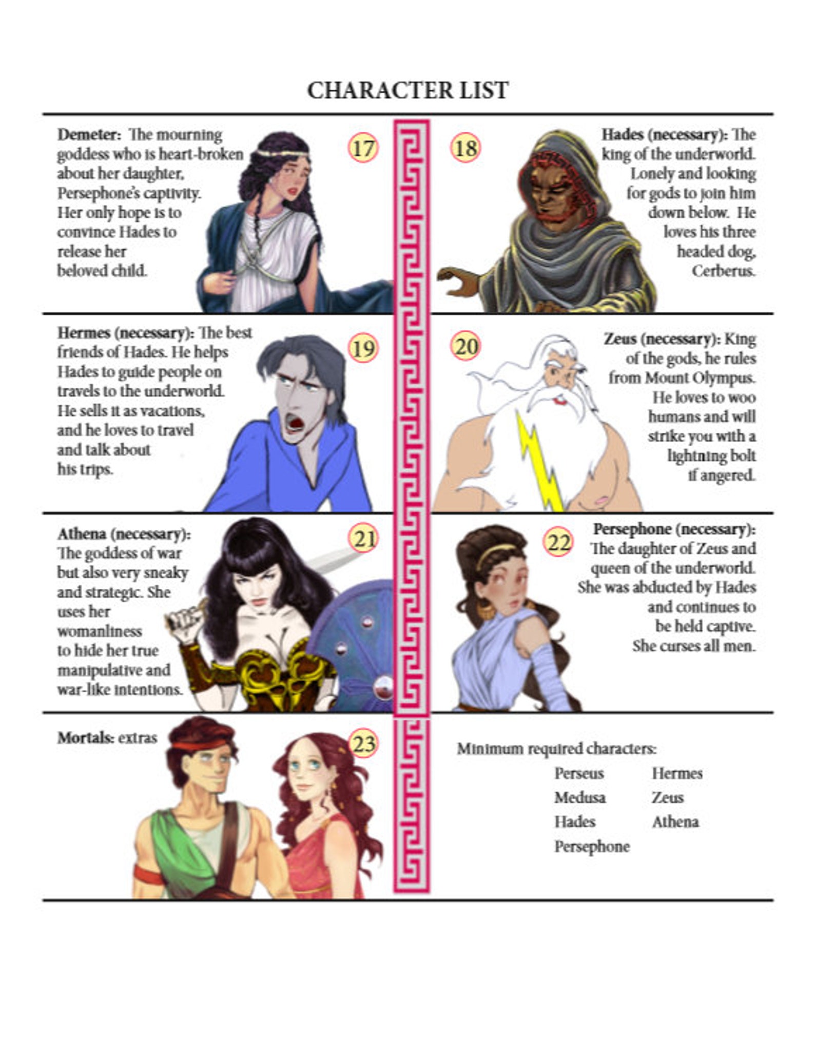 Murder at Mount Olympus: A Mythological Murder Mystery Party Kit - Etsy