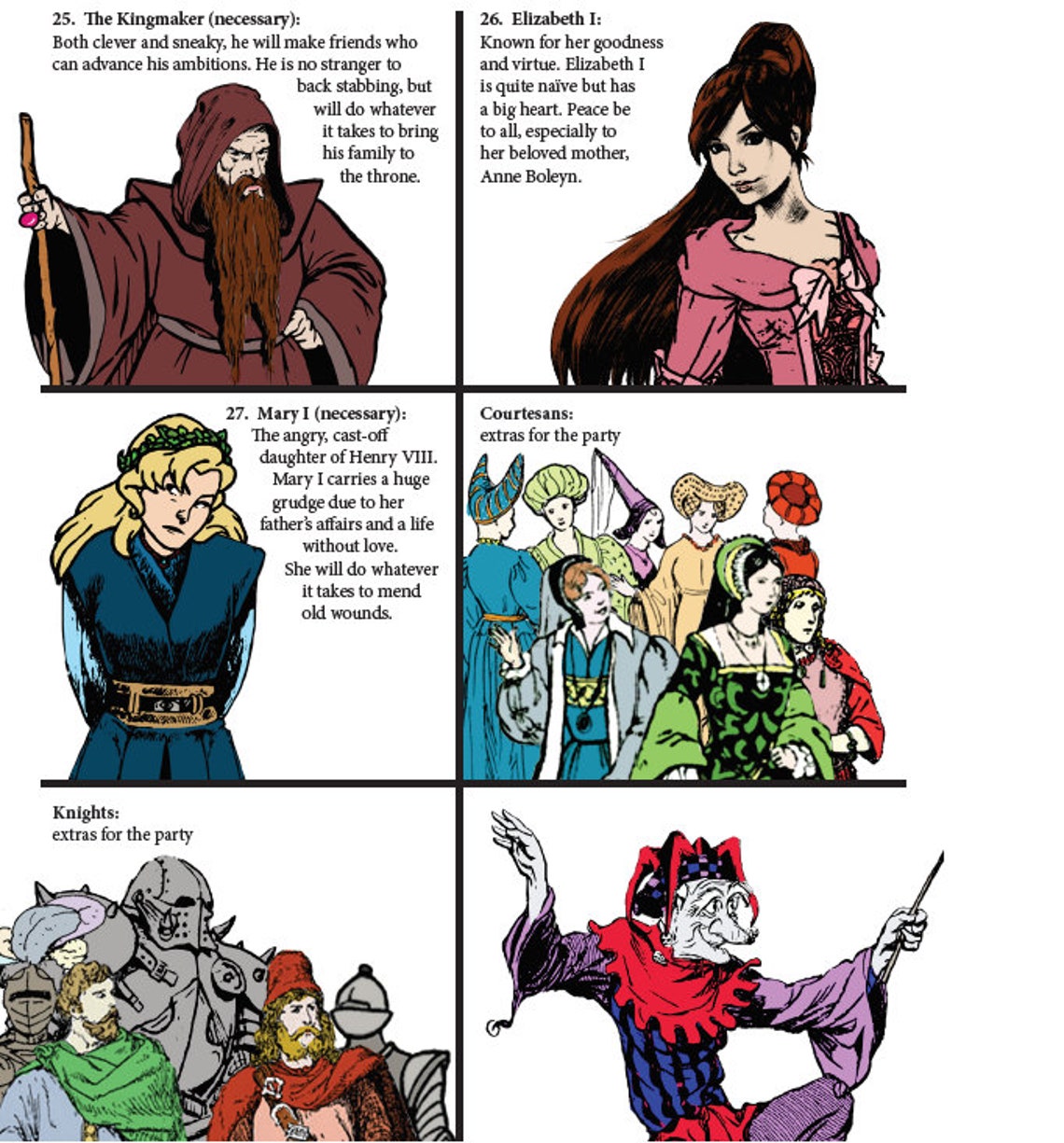 A Royal Murder: A Medieval Murder Mystery Party Kit - Etsy