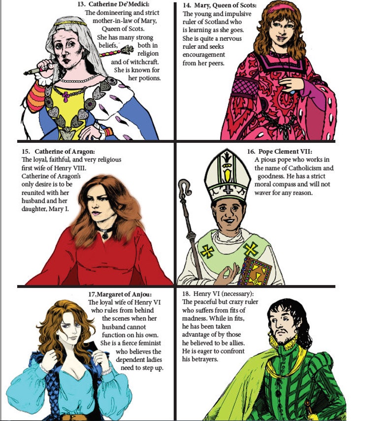 A Royal Murder: A Medieval Murder Mystery Party Kit - Etsy UK