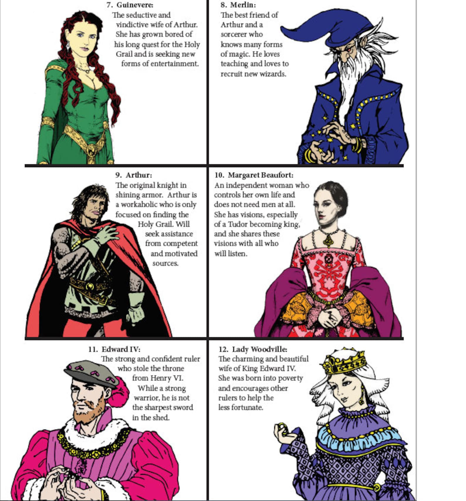 A Royal Murder: A Medieval Murder Mystery Party Kit - Etsy