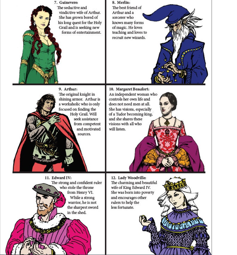 A Royal Murder: A Medieval Murder Mystery Party Kit - Etsy