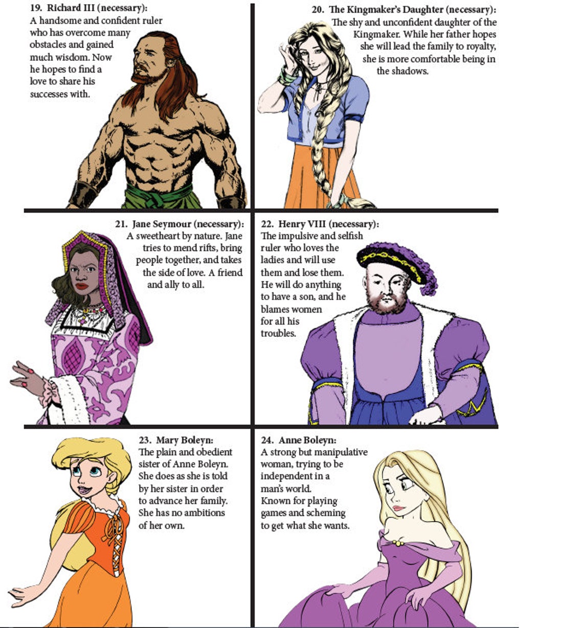 A Royal Murder: A Medieval Murder Mystery Party Kit - Etsy