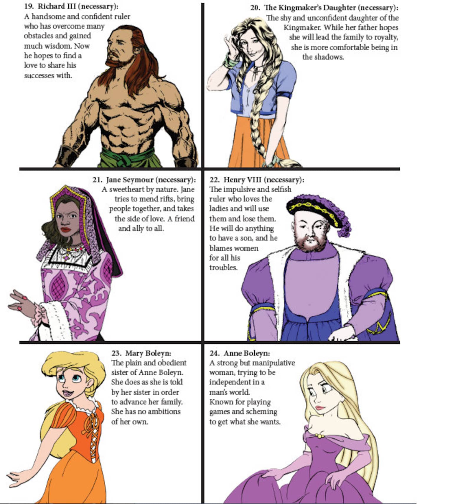 A Royal Murder: A Medieval Murder Mystery Party Kit - Etsy