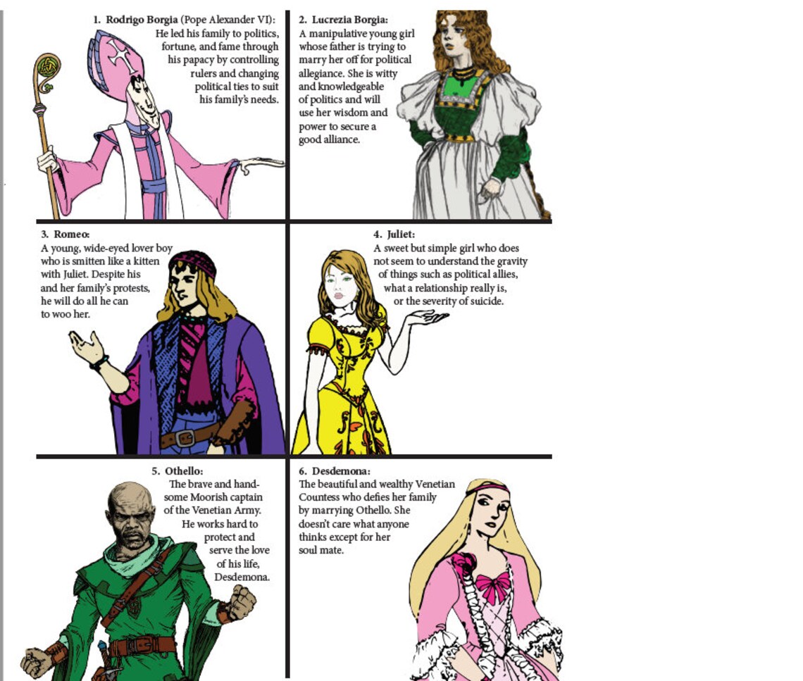 A Royal Murder: A Medieval Murder Mystery Party Kit - Etsy