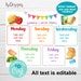 Weekly Menu Planner, Editable Lunch Menu Template, Instant Download ...