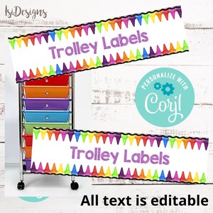 Editable Trolley Labels, Rolling Cart Labels, Instant Download, Drawer ...
