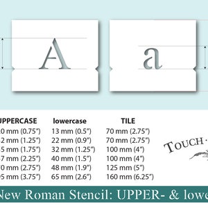 Times New Roman Stencil Font – Lowercase and UPPERCASE Lettering ...