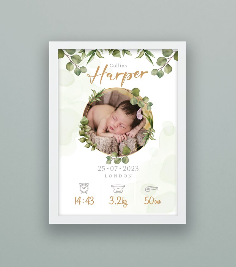 Baby Birth Print, New Baby Gift, Editable Baby Birth Print, Birth ...