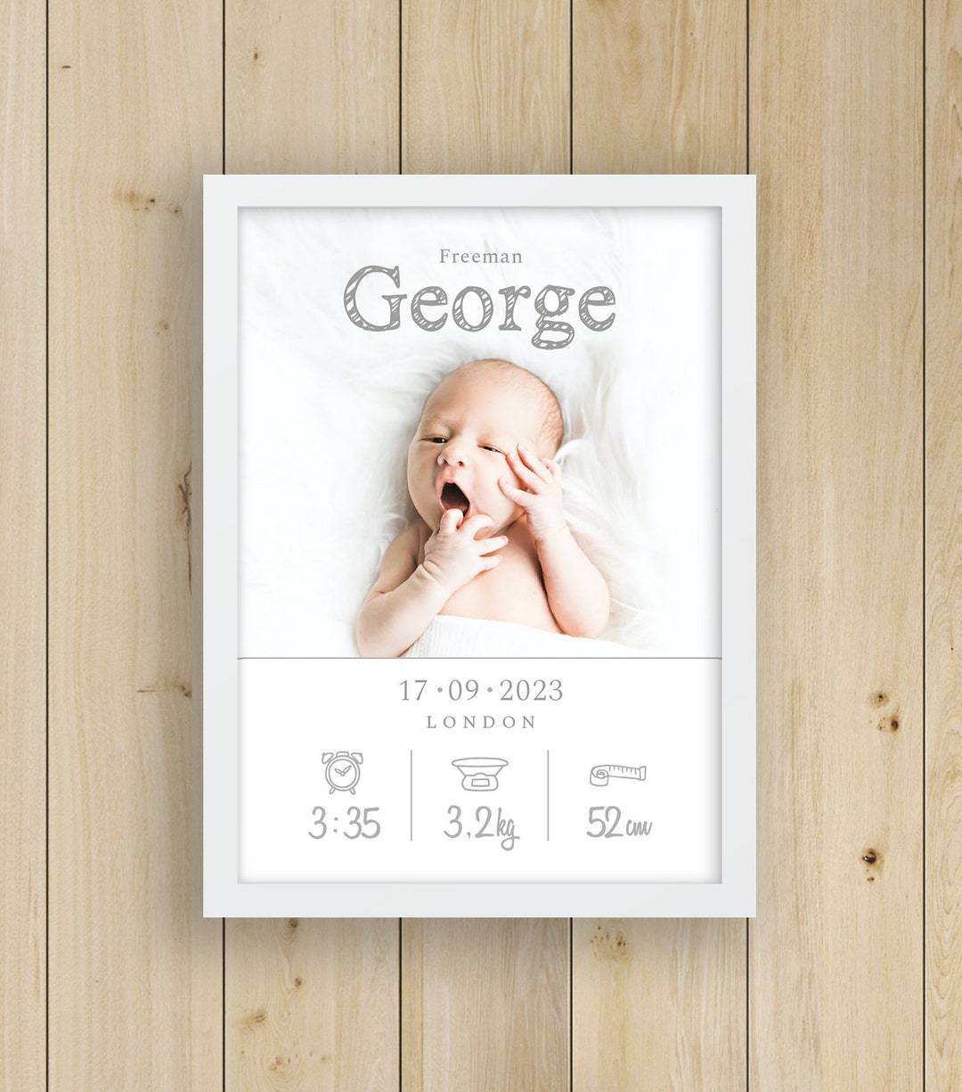 Baby Birth Print With Photo, New Baby Gift, Editable Baby Birth Print ...