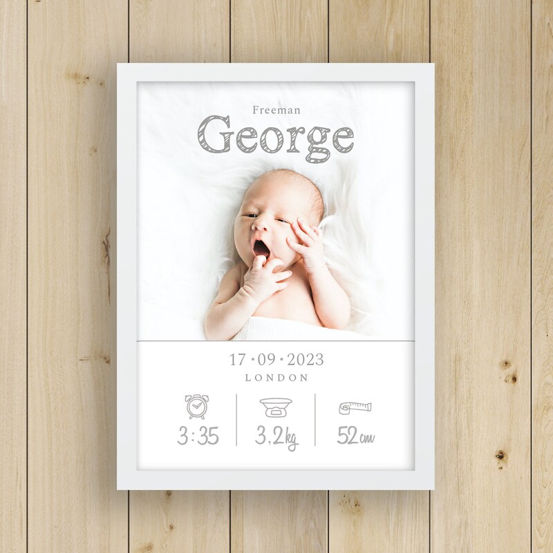 Baby Birth Print - Etsy
