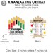 Happy Kwanzaa - 4 African Heritage Games - 10 Cards Each - Kwanzaa A-Z ...