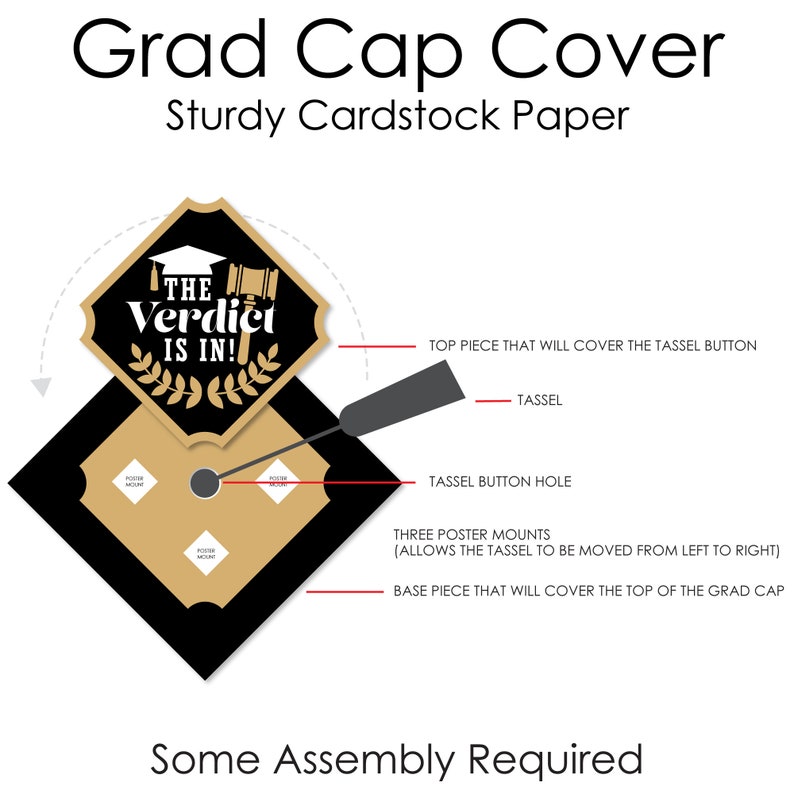 Law School Grad Future Lawyer Graduation Cap Decorations Kit - Etsy