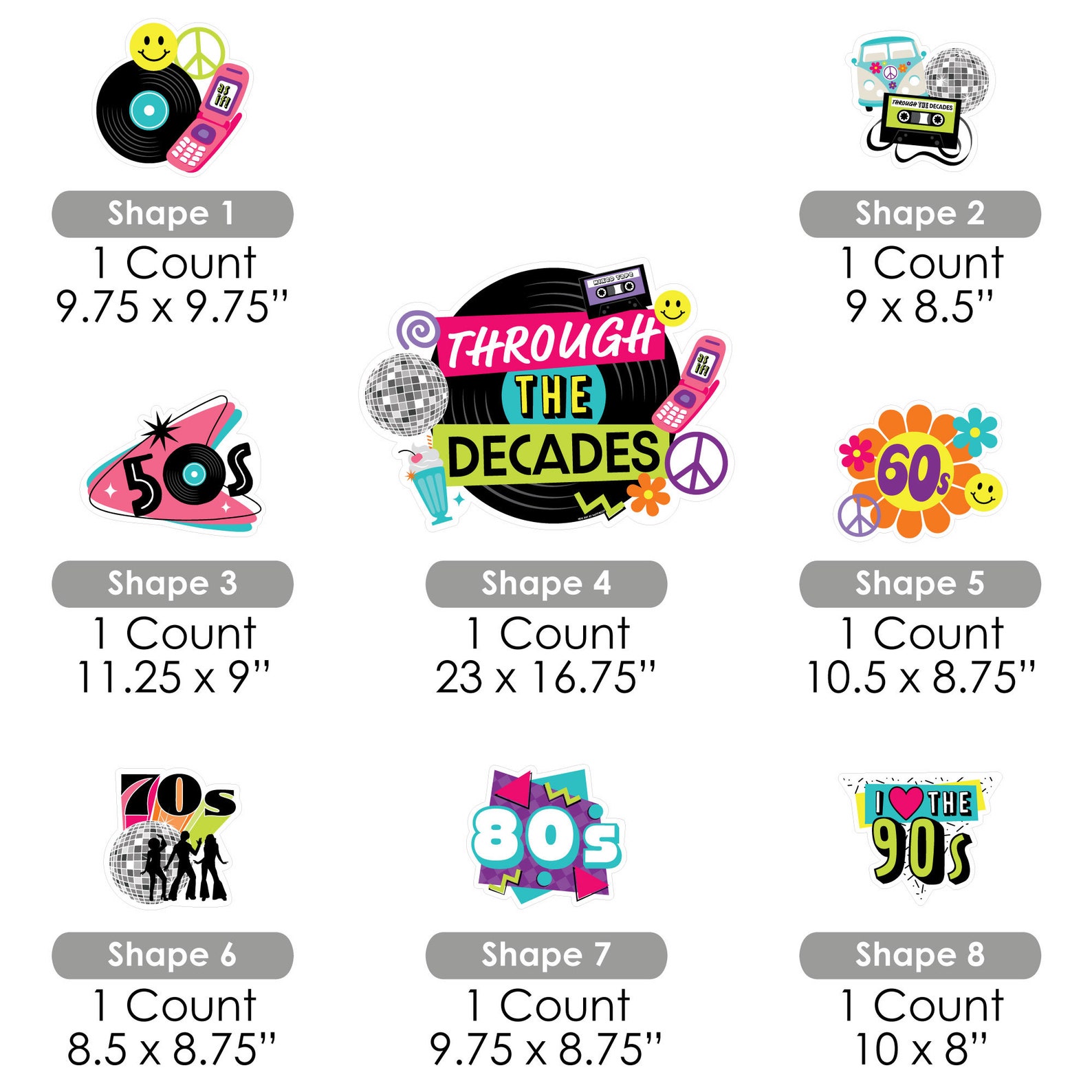 Through the Decades Yard Sign and Outdoor Lawn Decorations - Etsy