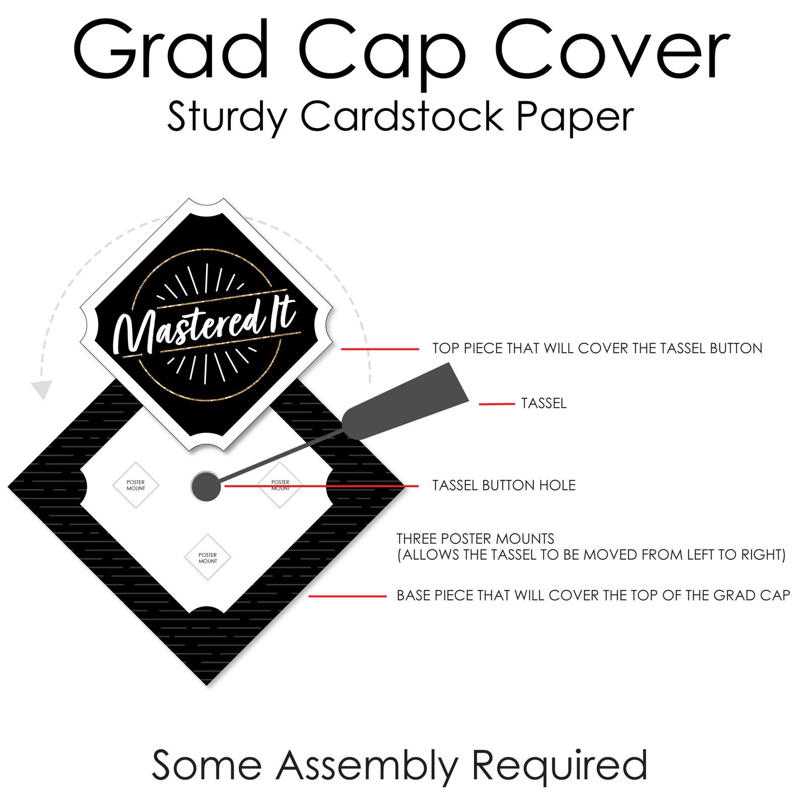 Mastered It - Master's Degree Graduation Cap Decorations Kit - Grad Cap ...