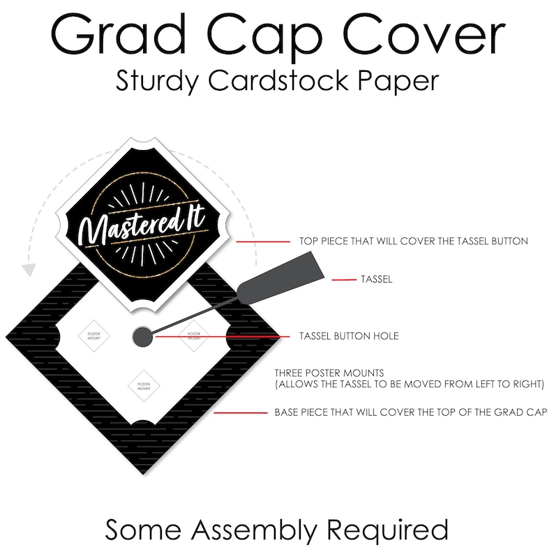 Mastered It - Master's Degree Graduation Cap Decorations Kit - Grad Cap ...