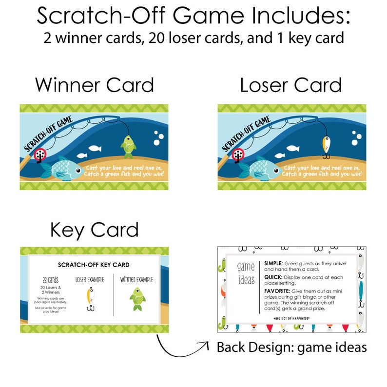 Lets Go Fishing Fish Themed Birthday Party or Baby Shower - Etsy