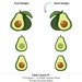 Hello Avocado Fiesta Party Centerpiece Sticks Table Toppers Set of 15 ...