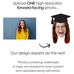 Grad Cap Fun Face Cutout Decorations - DIY Custom Graduation Photo Head ...