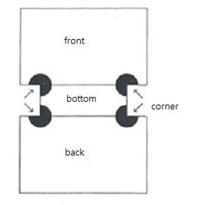 Byhands Leather Patch Purse & Bag Corner for Purse Making Supply (5.1 ...