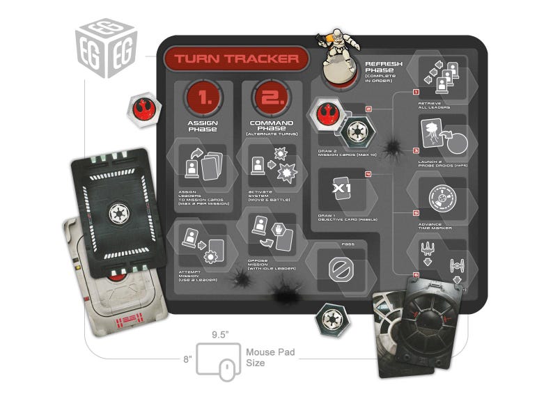 Imperial Turn Tracker Console | Compatible With Star Wars Rebellion ...