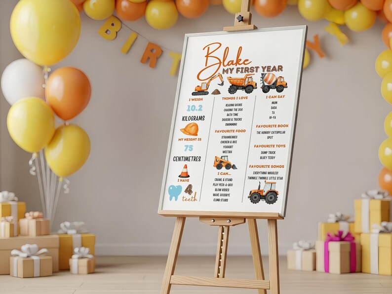 Editable Construction Birthday Milestone Poster | Canva Template ...