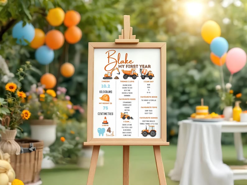 Editable Construction Birthday Milestone Poster | Canva Template ...