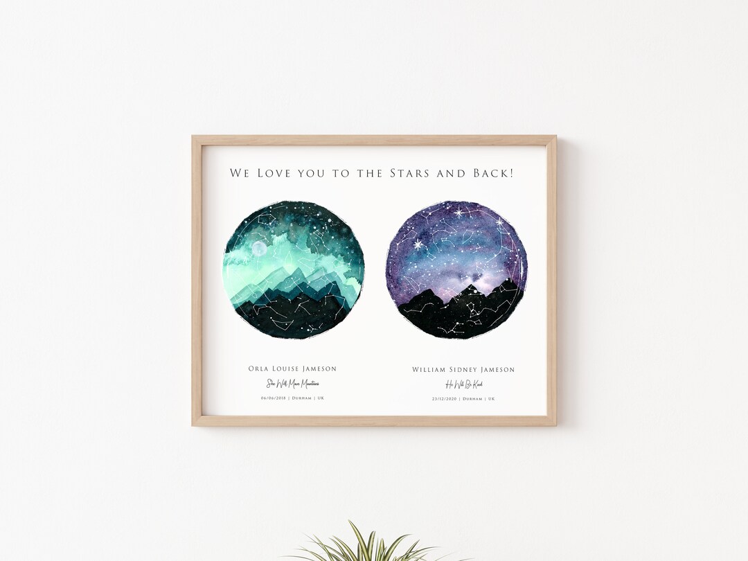 Double Star Map, Dual Star Map Print, Triple Star Map, Met Engaged ...