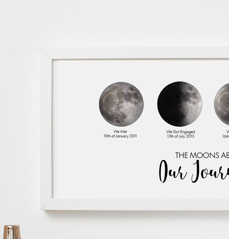 Personalised Moon Phases Print Moon Phase 2023 Moon Phase by - Etsy