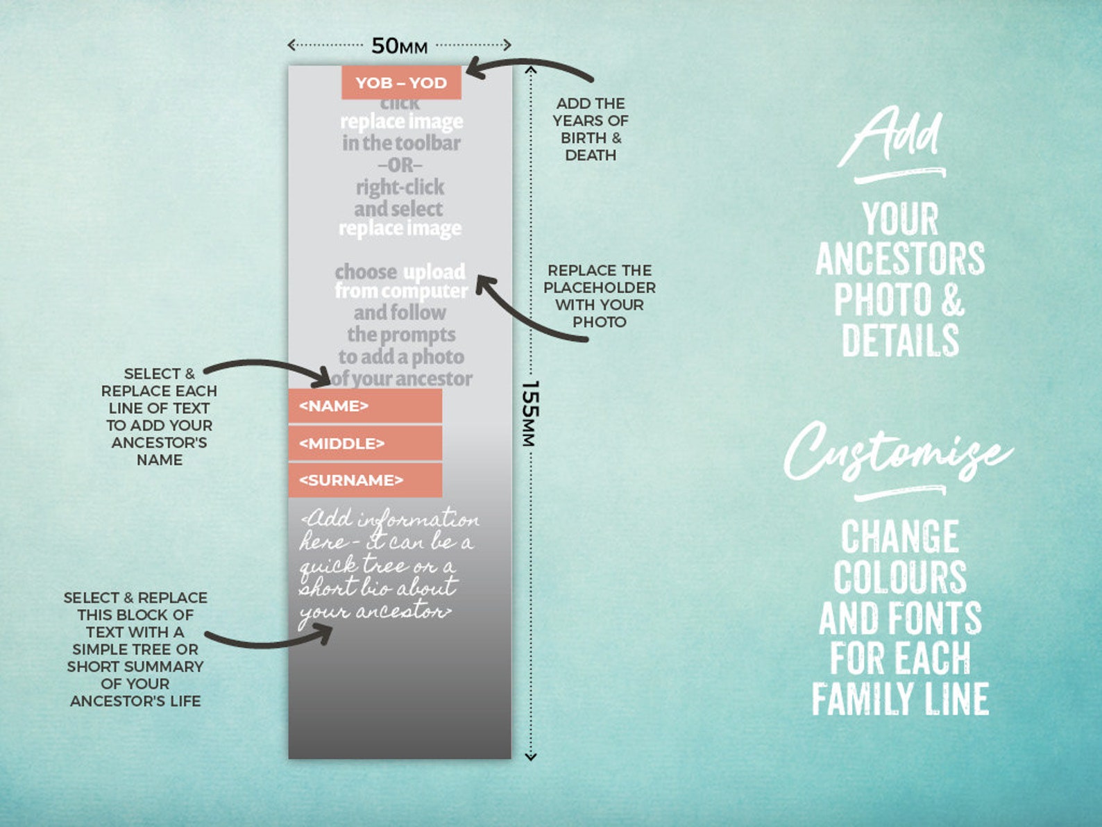 Collectable Family History Gift Two-sided Ancestor Bookmark - Etsy