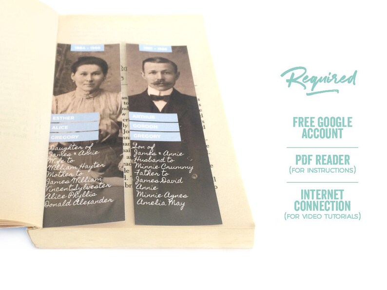 Collectable Family History Gift Two-sided Ancestor Bookmark | Etsy