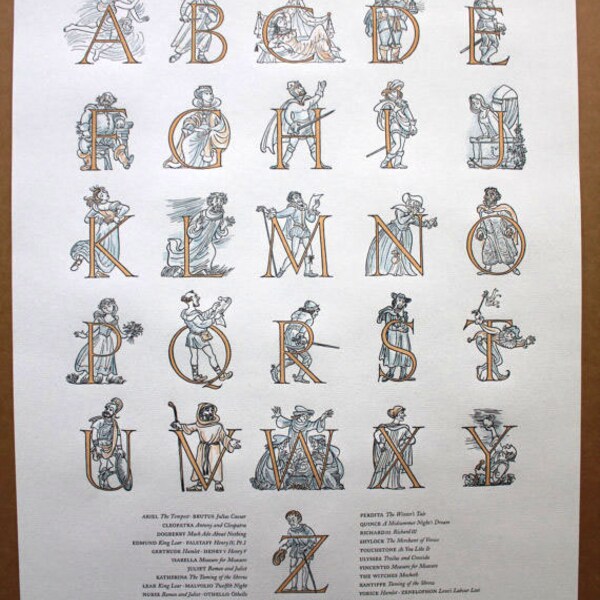 Shakespeare Poster - Etsy