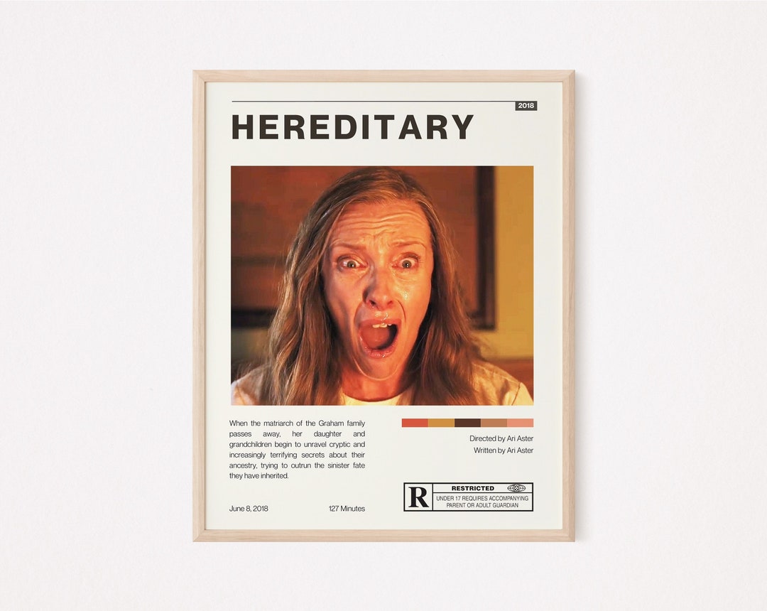 Hereditary Movie Poster Ari Aster Movie Poster Digital Downloads Movie ...