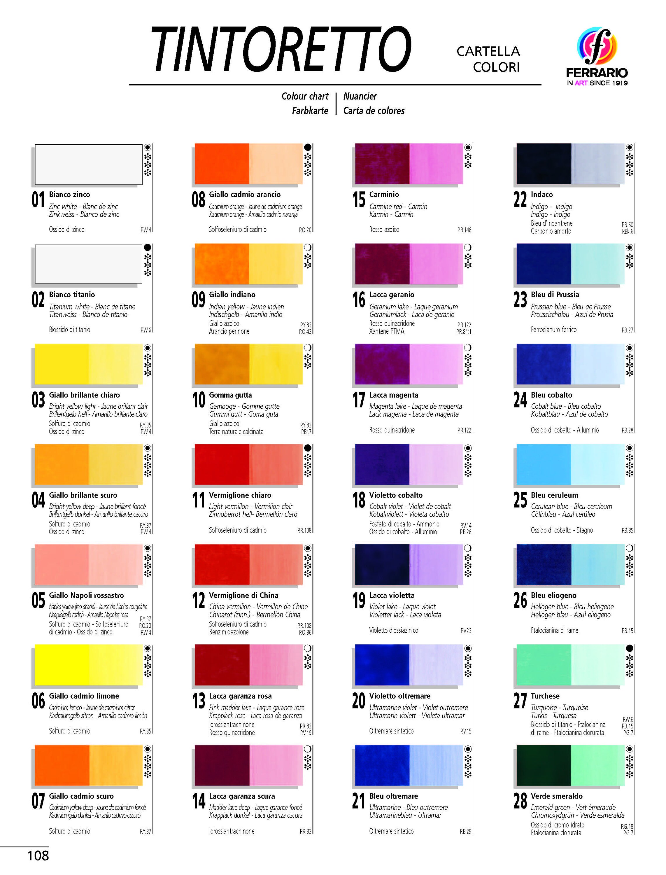 Artist Professional Watercolor Paint Ferrario Tintoretto - Etsy