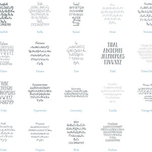 Lettering Fonts Selections ~ for Display Only - Etsy