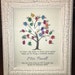 Gifts for Teachers, End of Year Gift, Teacher Gift, Teacher ...