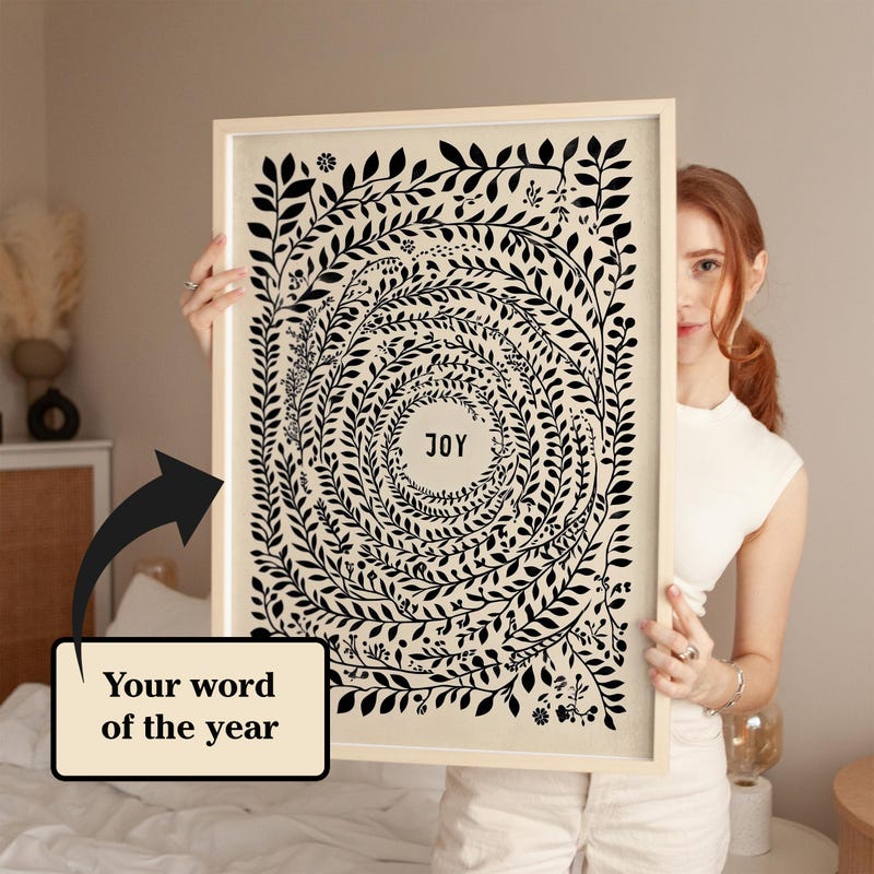 Word Decor - Etsy