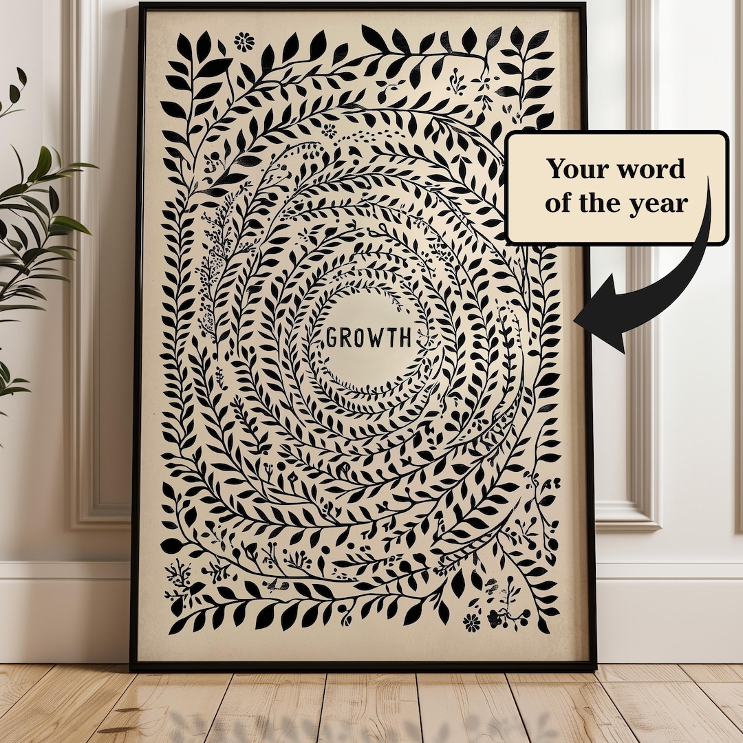 Custom Word of the Year Artwork, Personalized Motivational Print ...