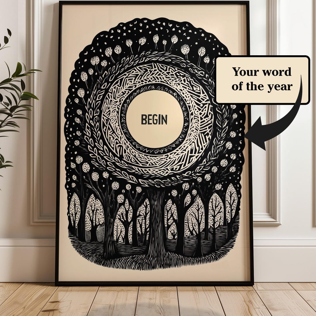 Custom Word of the Year Artwork, Personalized Motivational Print ...