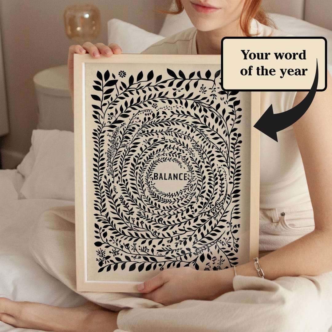 Personalized Word Art Print, Custom Word of the Year Gift, Motivational ...