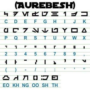 Aurebesh Name Tag, Personalized Embroidered Patch, ID Patch, Choice of Iron On, Sew On, Budget ...