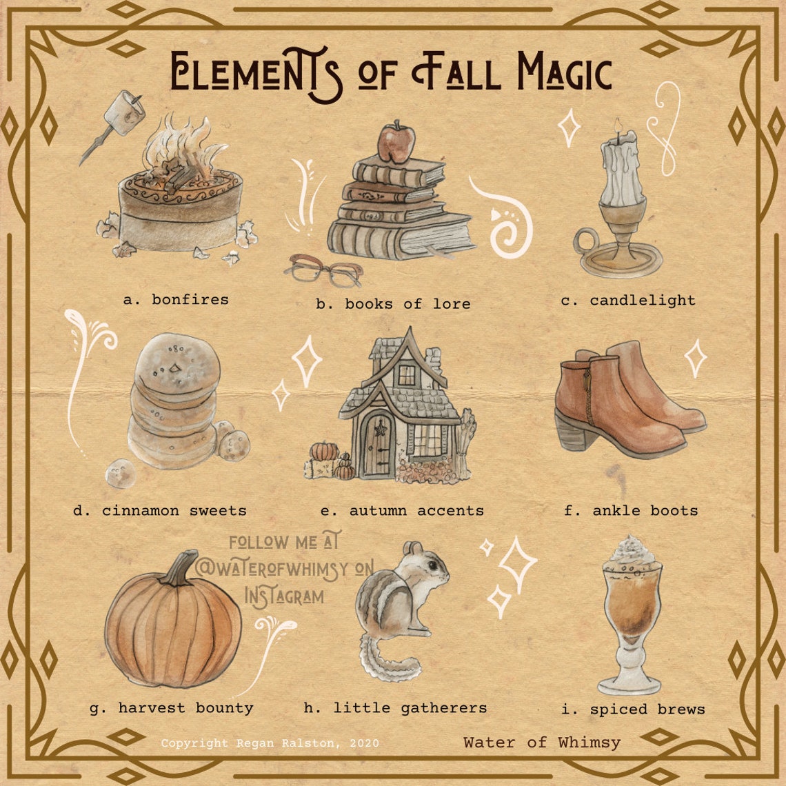 Elements of Autumn Magic Print Wall Art - Etsy Australia