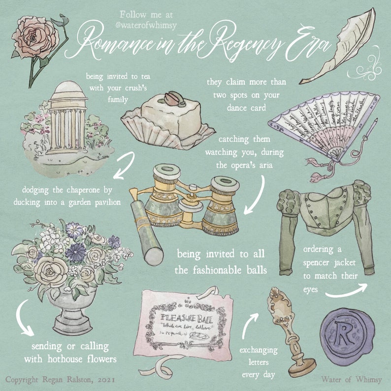 Romance in the Regency Era - Romantic Regency Wall Art - Etsy