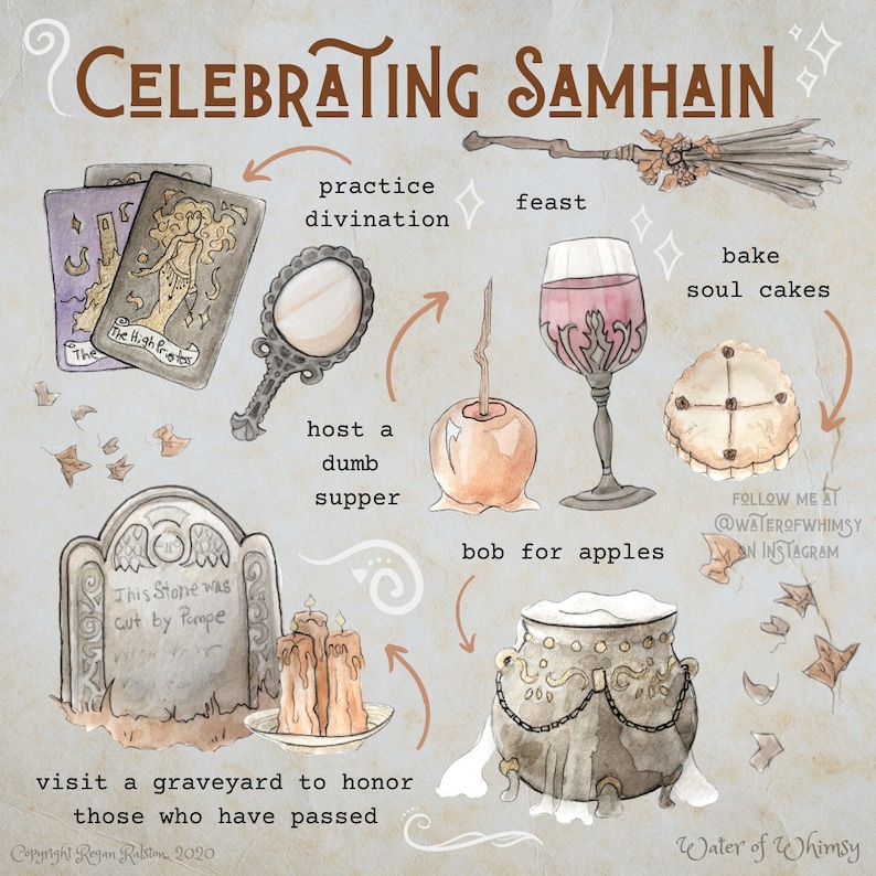Celebrating Samhain Print - Wall Art - Etsy