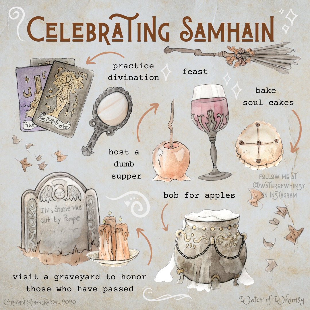 Celebrating Samhain Print - Wall Art - Etsy