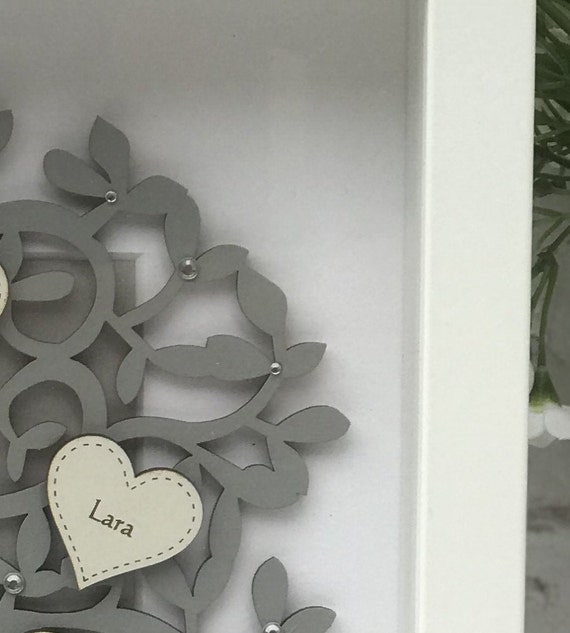 Engraved Heart for Family Tree Frame | Etsy