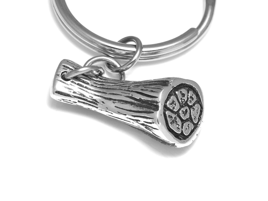 Skeletal Muscle Fiber Tissue Keychain, Handmade Anatomy Keyring in ...