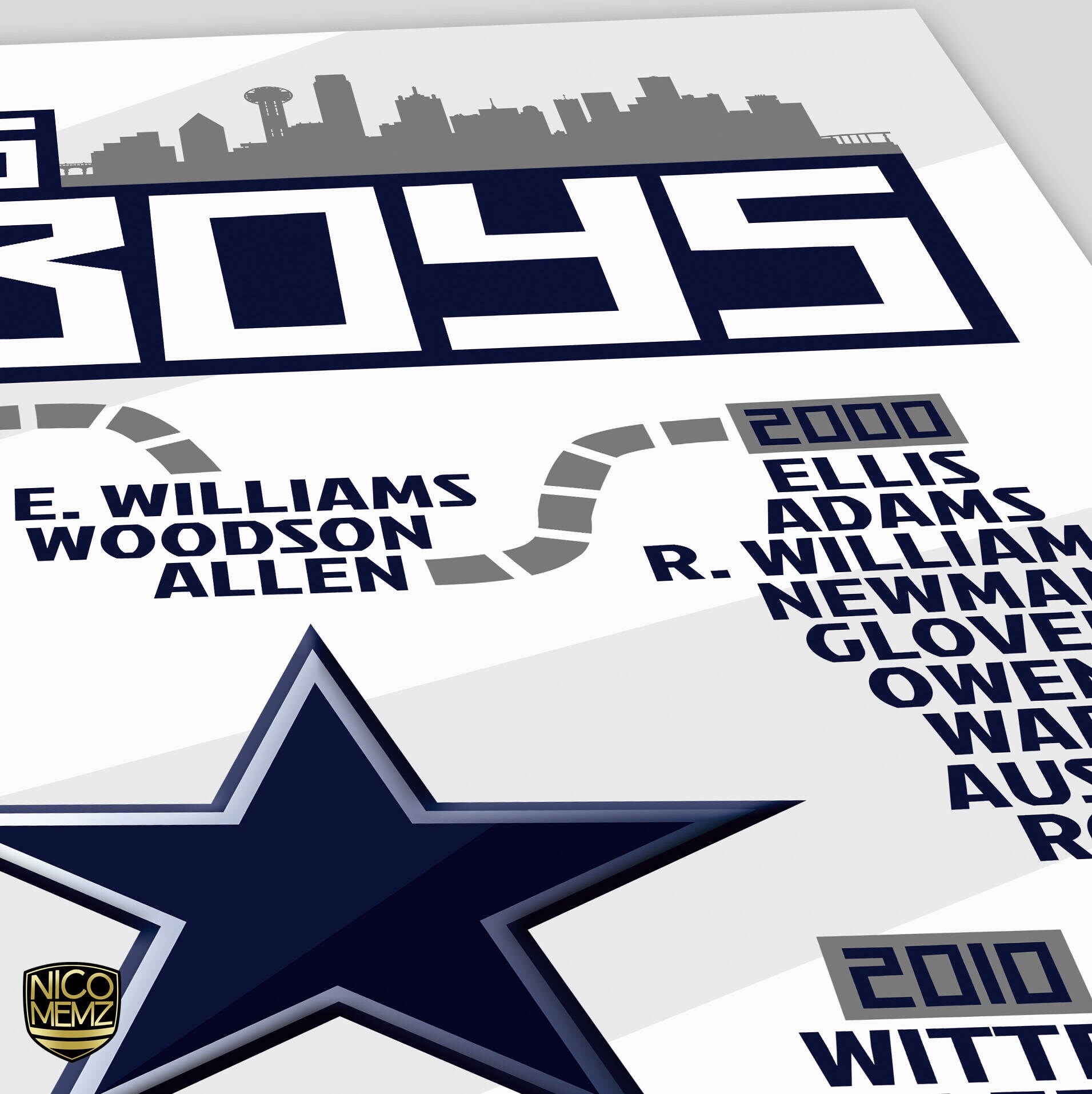 Dallas Cowboys History Timeline Poster romo, Witten, Staubach, Bryant ...