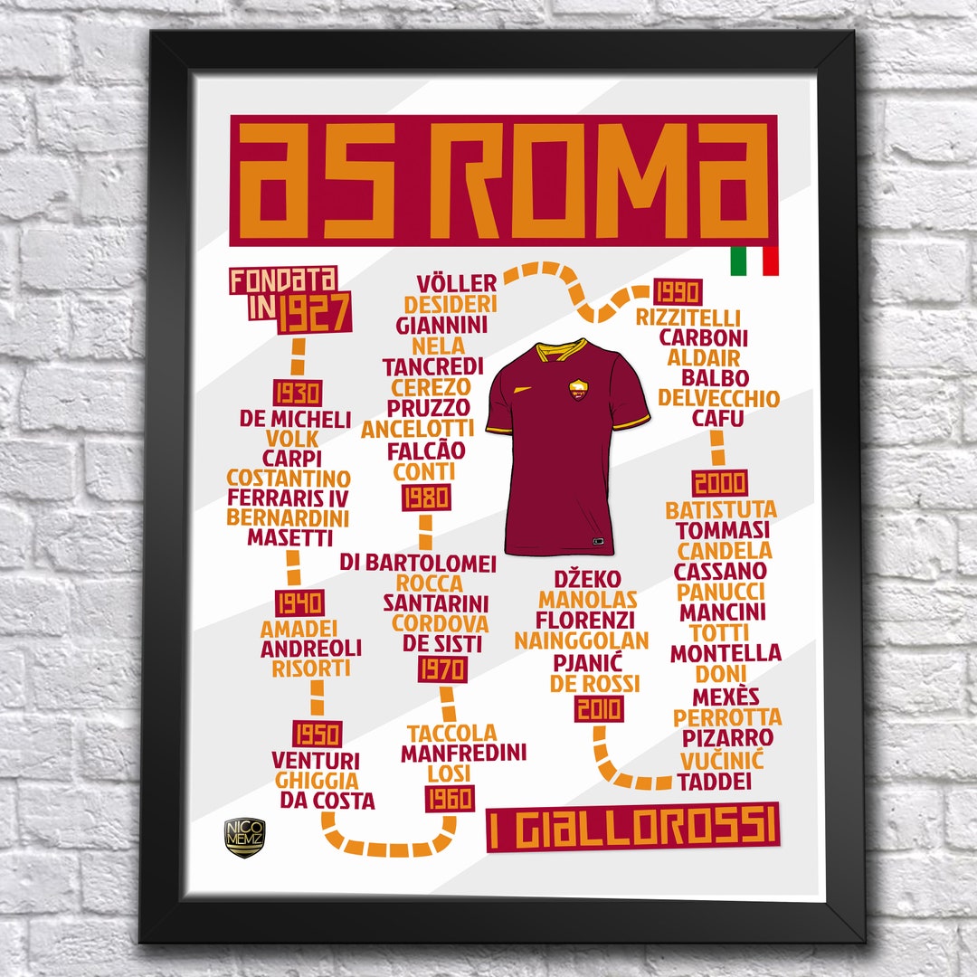 AS Roma History Timeline Poster totti, De Rossi, Dzeko, Panucci, Pjanic ...