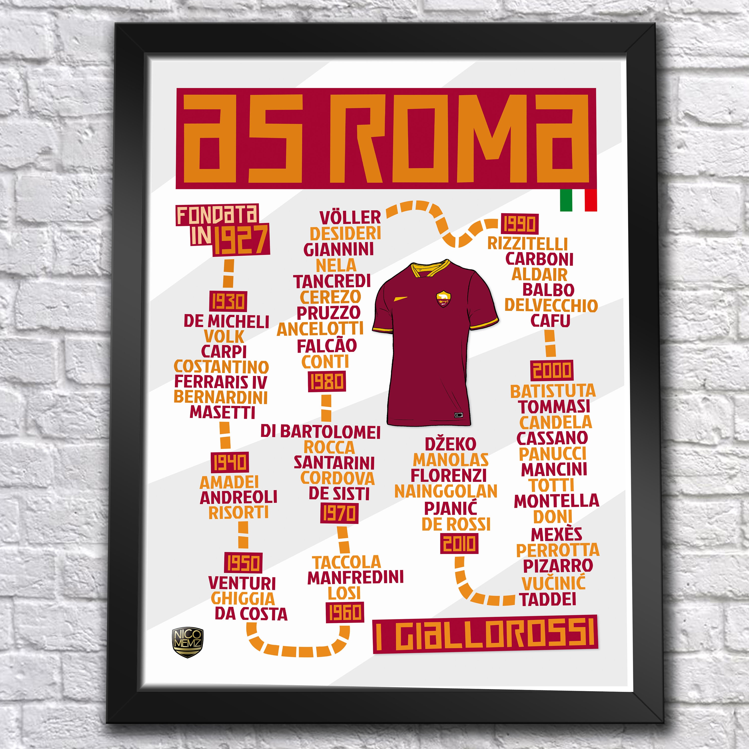 AS Roma History Timeline Poster totti, De Rossi, Dzeko, Panucci, Pjanic ...